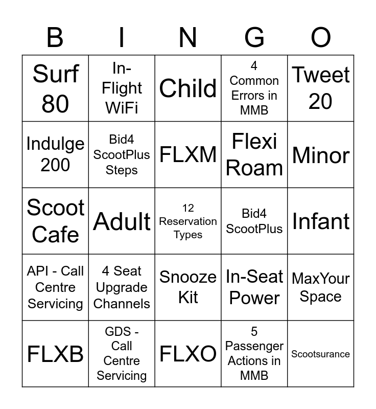 TM05 & TM06 RECAP Bingo Card
