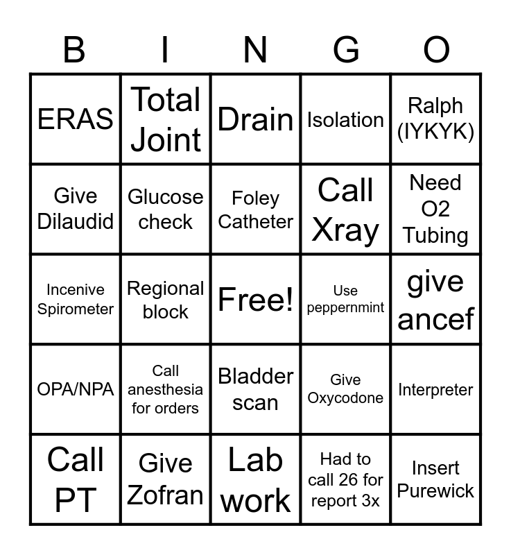 PACU BINGO Card