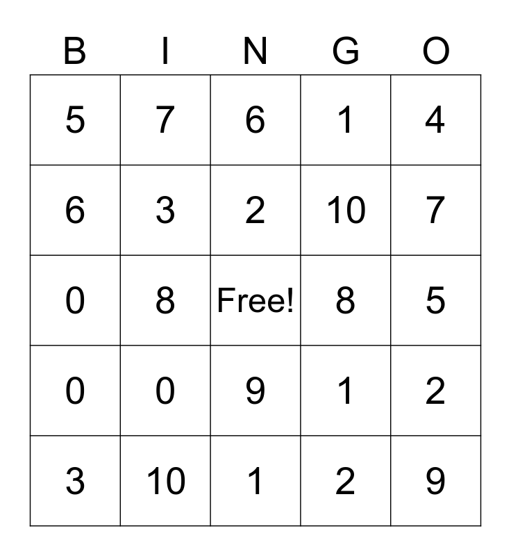 Adding Bingo Card