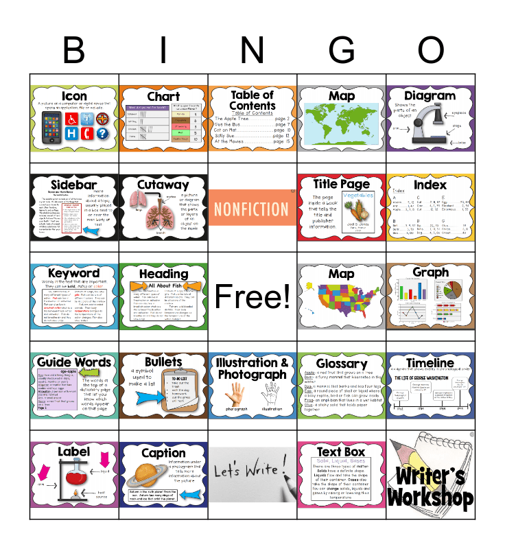 Nonfiction Text Features Bingo Card