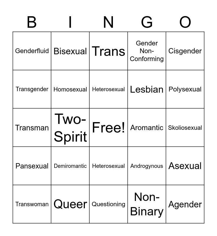 LGBT TERMS Bingo Card
