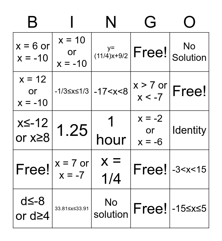 Absolute Value Review Bingo Card
