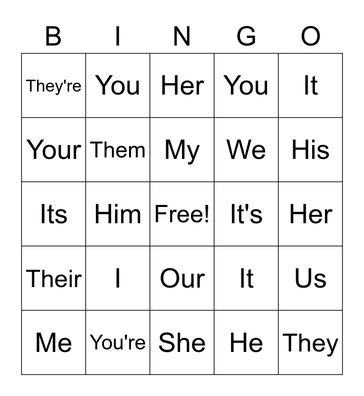 Subject and Object Pronouns and Possessive Adjectives Bingo Card