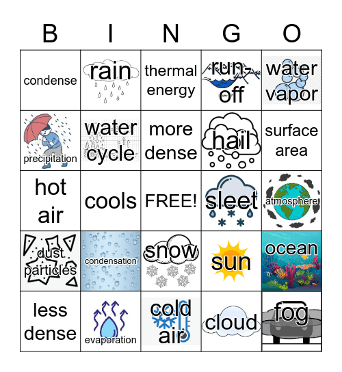 Water Cycle Bingo Card