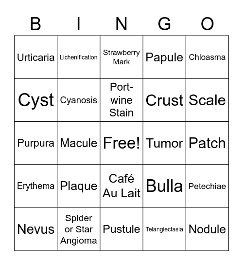 SKIN-O BINGO Card