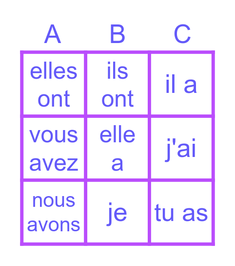 Le verbe avoir Bingo Card