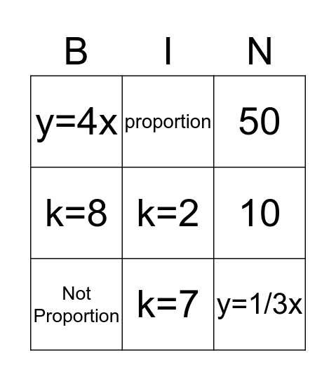 Ratios and Proportional Relationships Bingo Card