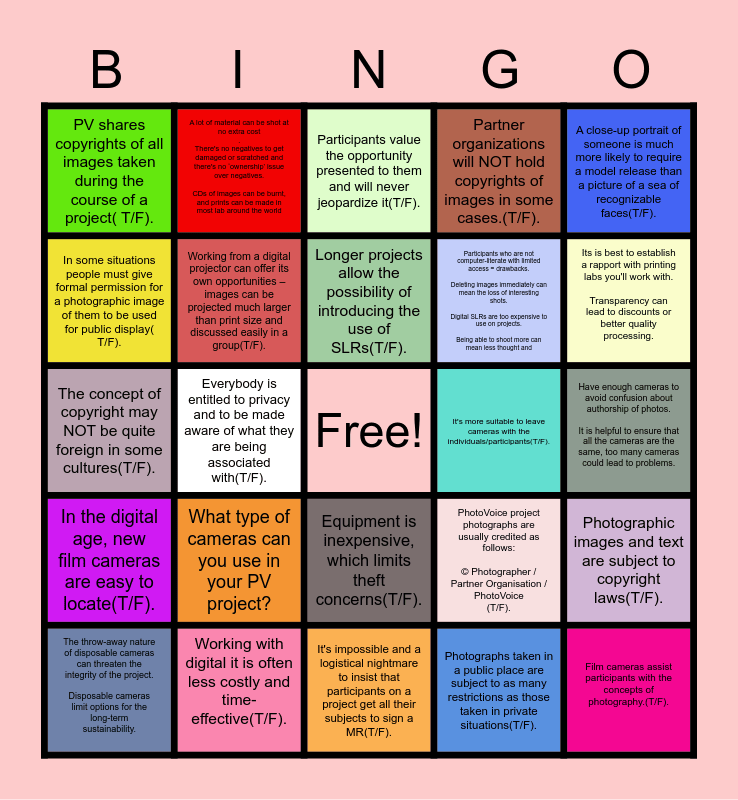 Equipment and Copyright Bingo Card
