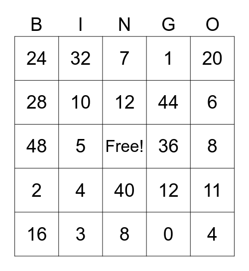 4x table Bingo Card
