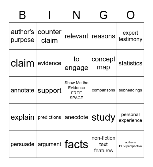 Evidence BINGO Card Evidence BINGO Card