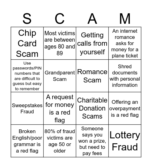 Be Scam Smart Bingo Card