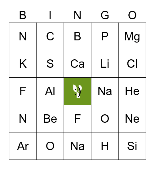 Periodic Table Bingo (First 20 elements) Bingo Card
