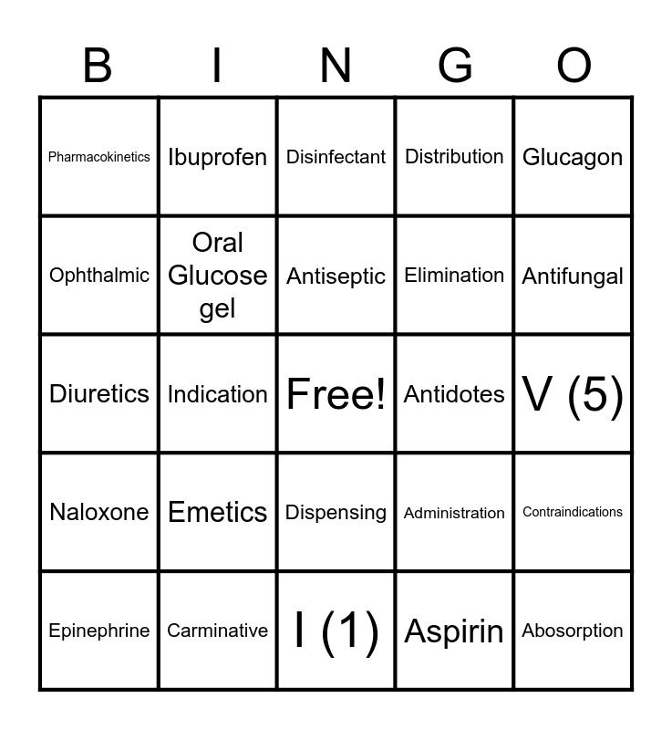 Pharmacology Bingo Card