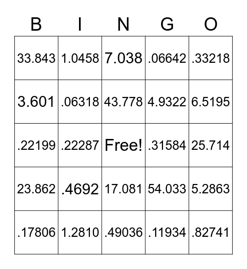 Decimal Multiplication Bingo Card