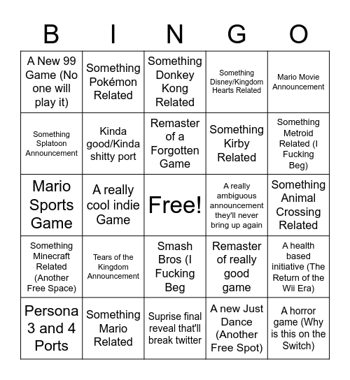 Nintendo Direct 2/9/23 Predictions Bingo Card