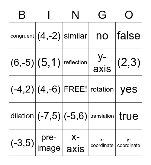 Transformations Bingo Card