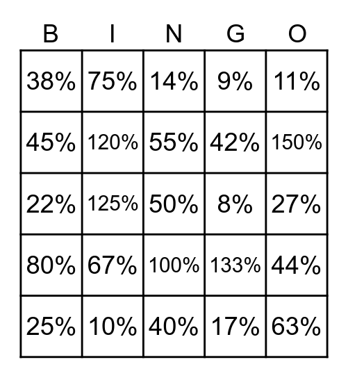 Percentages Bingo Card