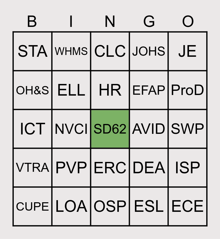 SD62 Acronym Bingo Card