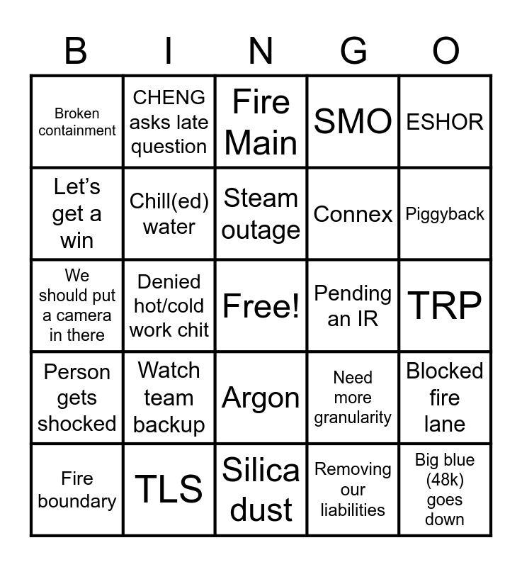 Topside Bingo - Good luck team Bingo Card