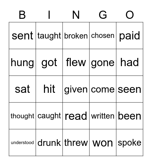 Irregular verbs 3rd form Bingo Card