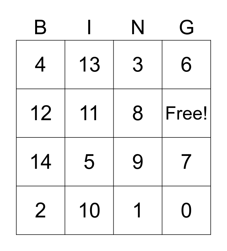 Numbers 0-15 Bingo Card
