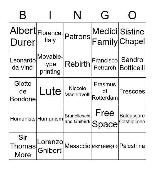 Chapter 11 Bingo Card