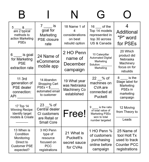 2023 Central Command Bingo Card