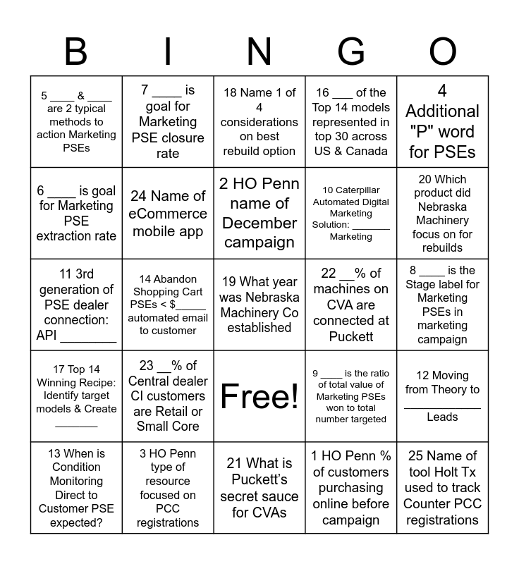2023 Central Command Bingo Card