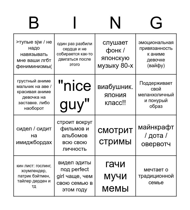 average incel boy bingo :( Bingo Card