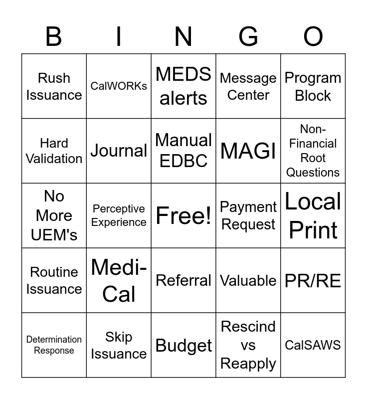 CalSAWS Bingo Card