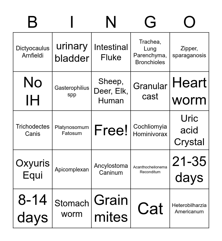 Clinical Pathology Bingo Card