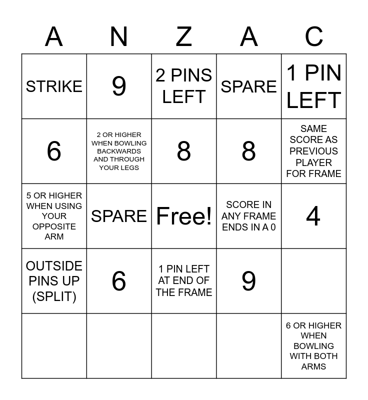 ANZACS BOWLING BINGO Card