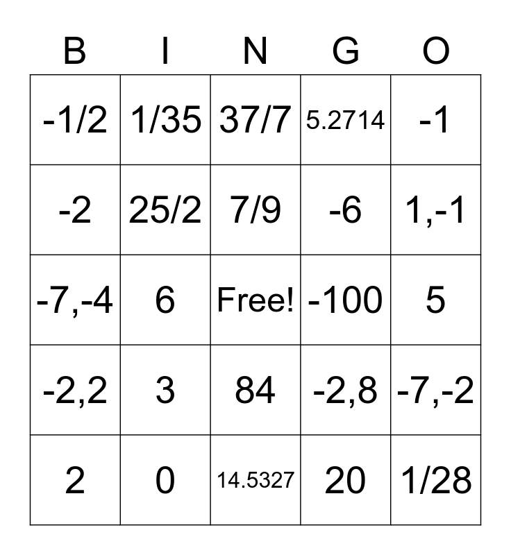 Solving Logarithmic Equations Bingo Card