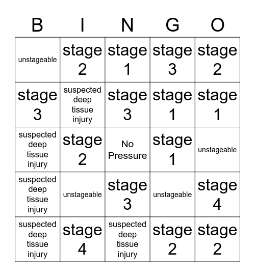 Pressure Ulcers Bingo Card