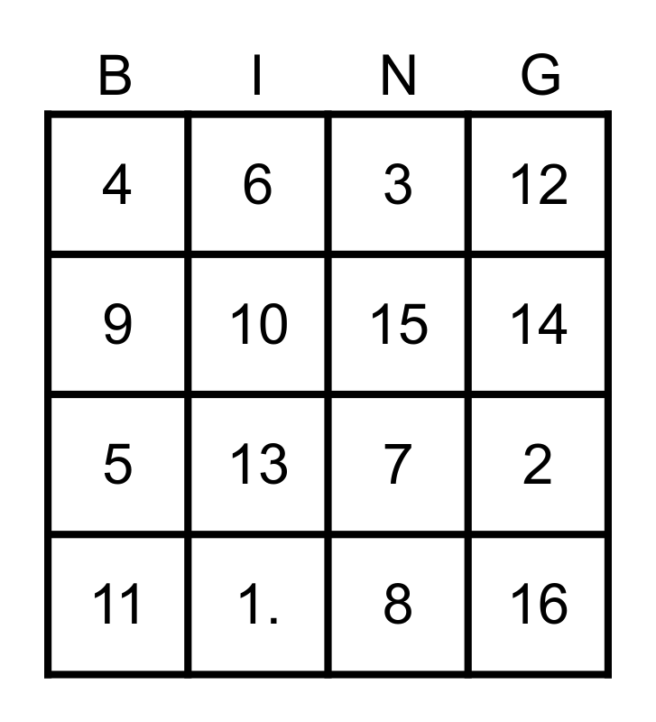 Surface Area Review Bingo Card