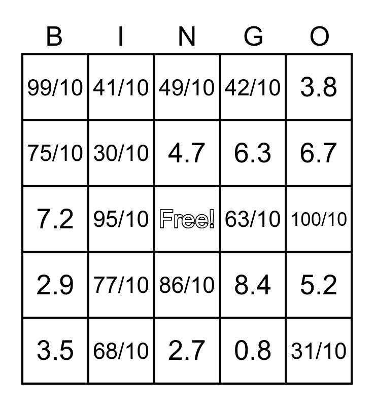 Decimals Bingo 0.1 to 10 Bingo Card