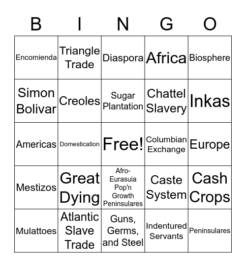 Colonization of Latin America Review Game Bingo Card