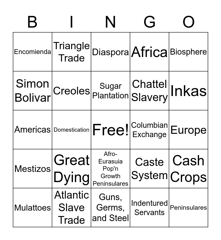 Colonization of Latin America Review Game Bingo Card