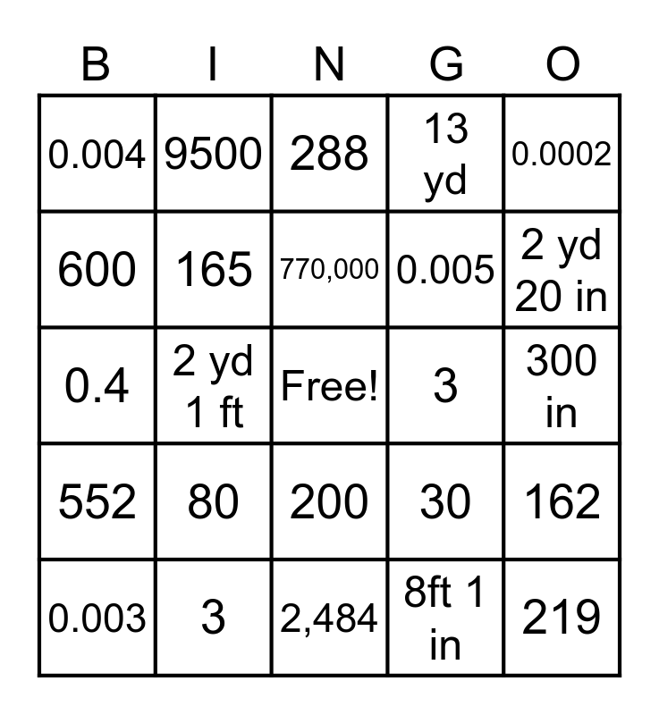 Conversion Bingo Card