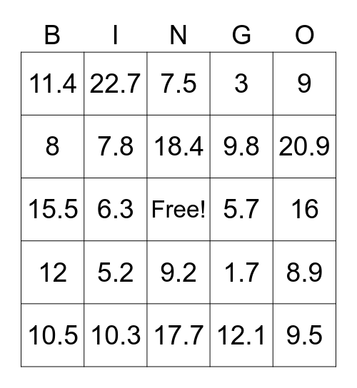 Pythagorean Theorem Bingo Card