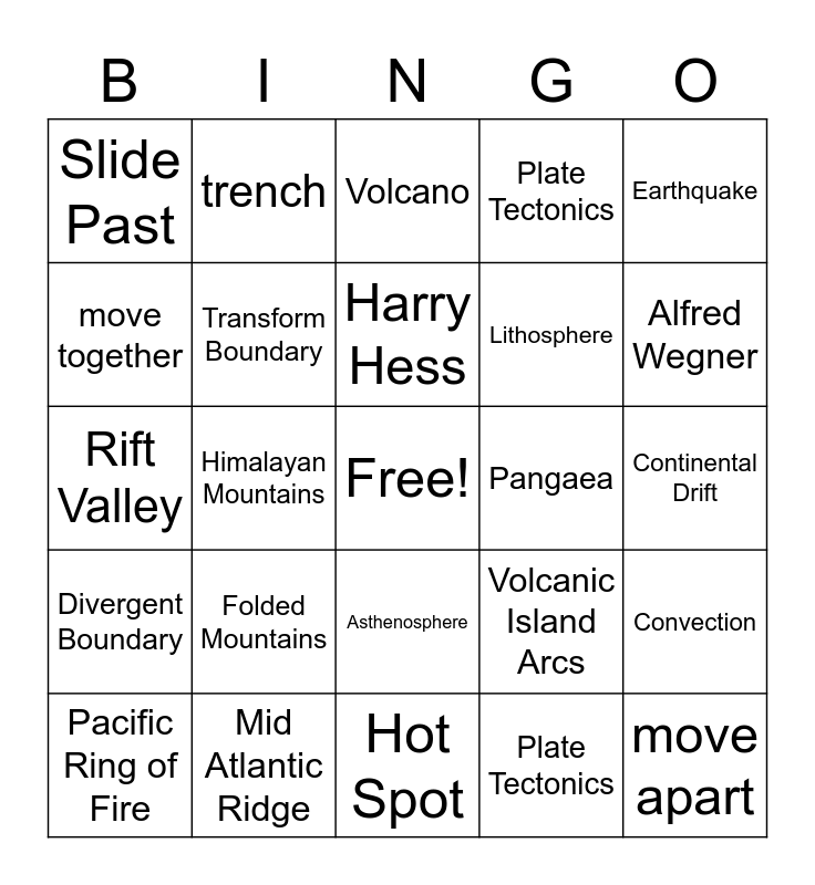 Plate Tectonics Bingo Card