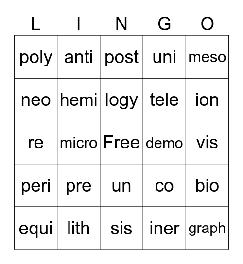 Word Parts - Prefixes, Roots, Suffixes Bingo Card