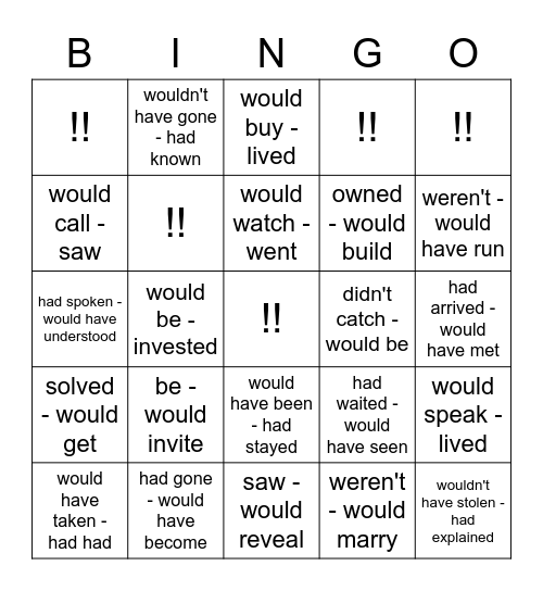 Conditional sentences type 2 and 3 Bingo Card