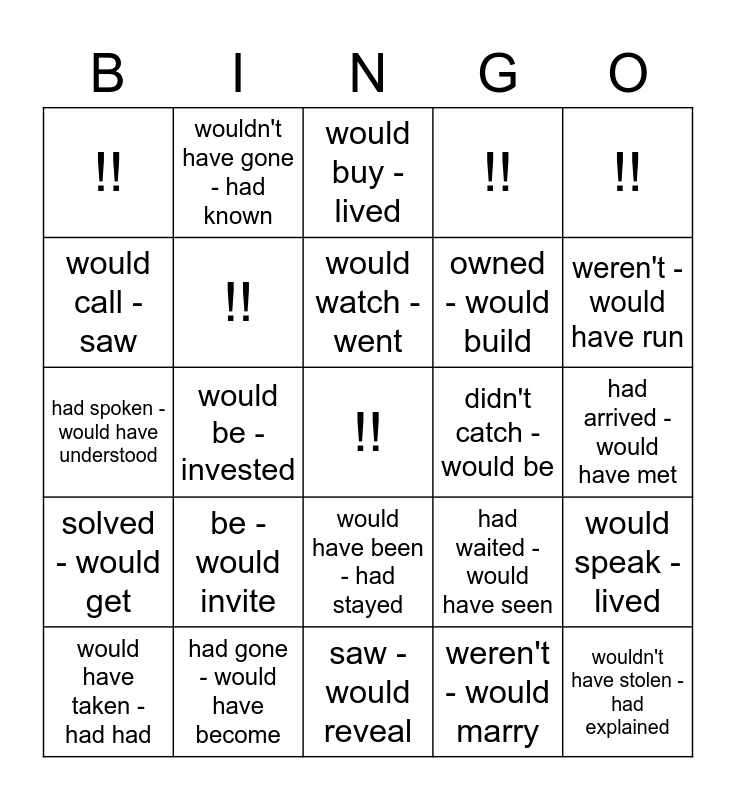 Conditional sentences type 2 and 3 Bingo Card