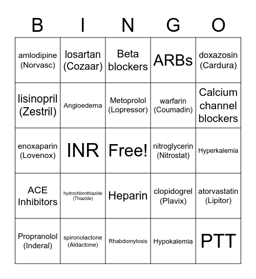 Cardiac Pharm Review Bingo Card