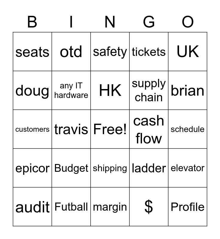 IT Bingo V2 Bingo Card