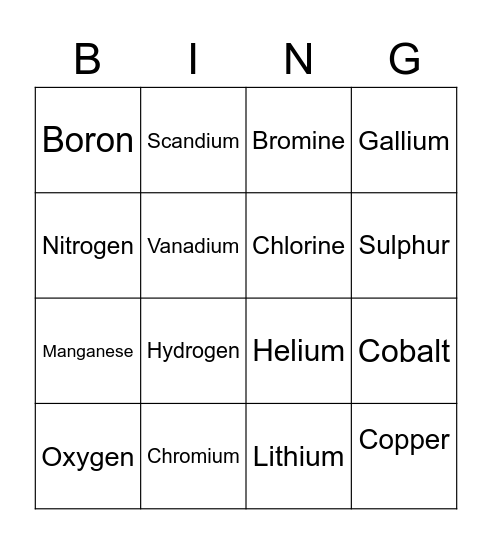 Electron Configuration Bingo Card