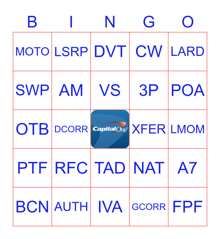 Abbreviation Bingo! Bingo Card