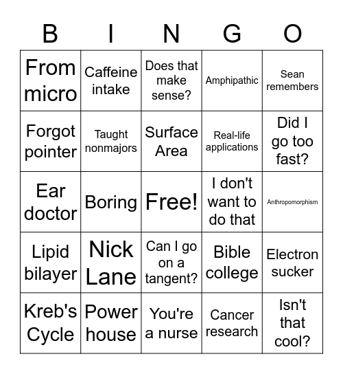 Biochemistry Lecture BINGO Card