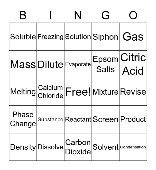 Mixtures & Solutions Bingo Card